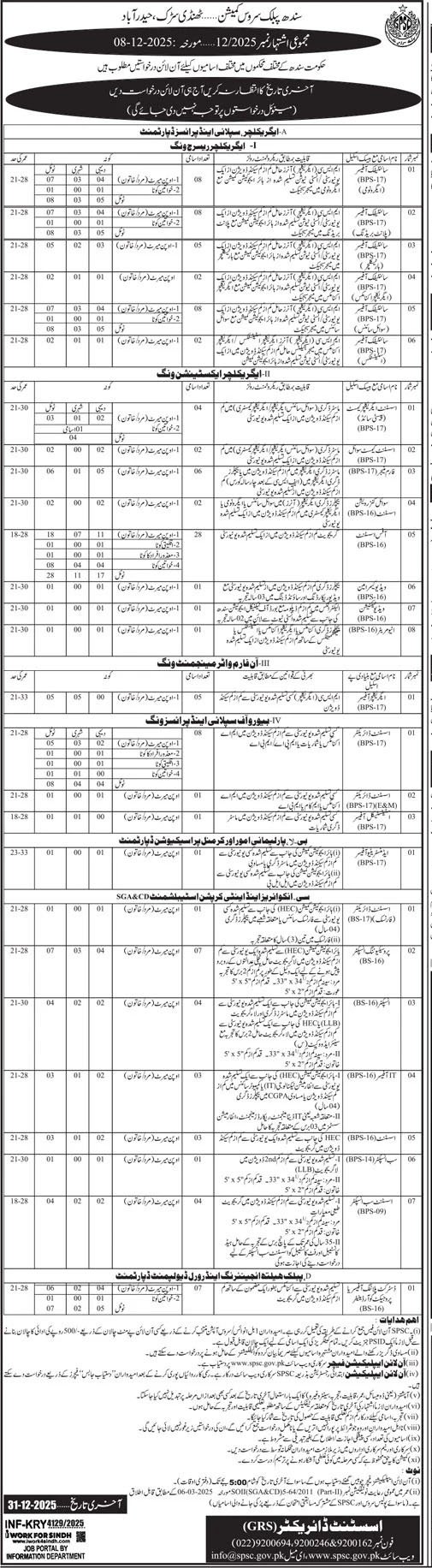 Sindh Public Service Commission Advertisement 12/2025 Apply Online