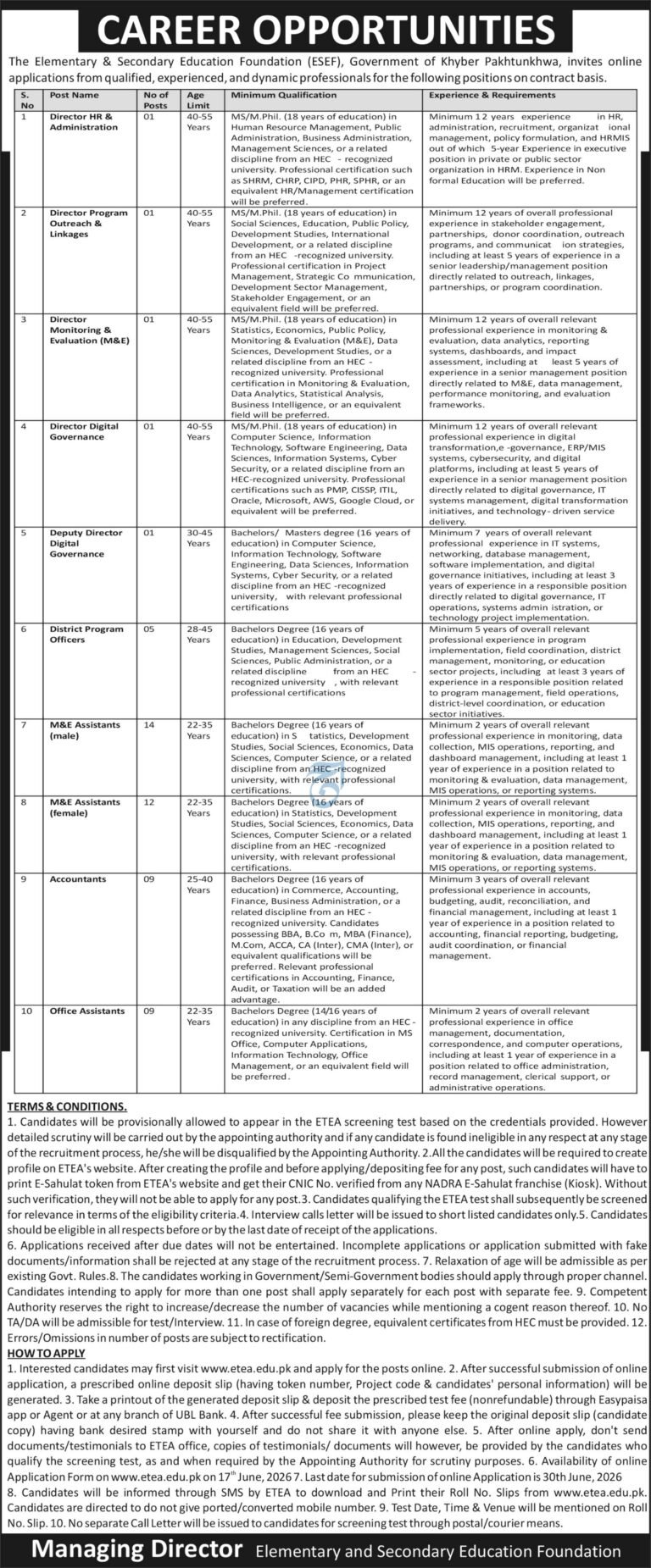 Elementary & Secondary Education Foundation Jobs in KPK June 2026