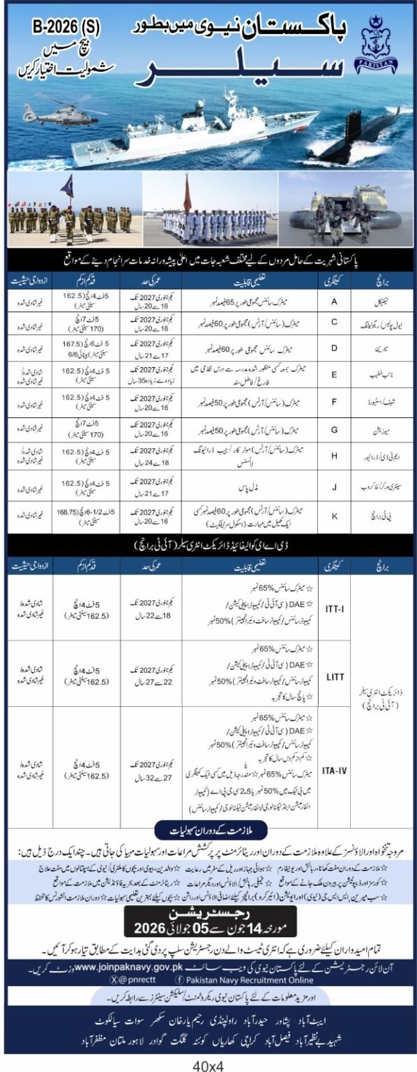 Join Pakistan Navy as Sailor June 2026