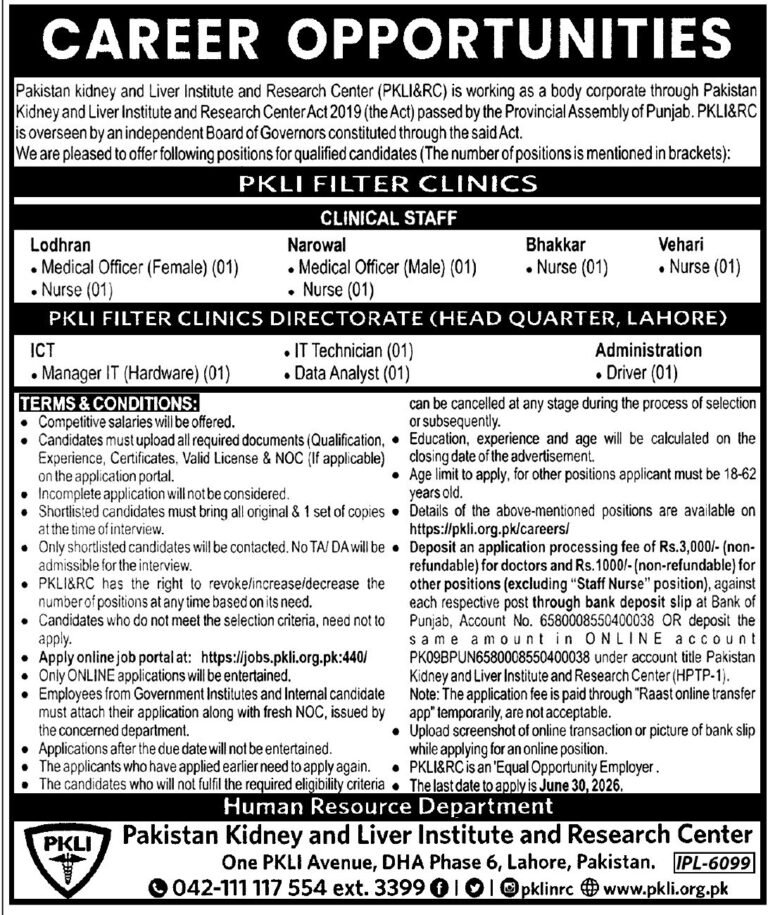 Pakistan Kidney And Liver Institute PKLI Jobs in Lahore June 2026