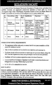 Livestock & Dairy Development Department Punjab Jobs 2026