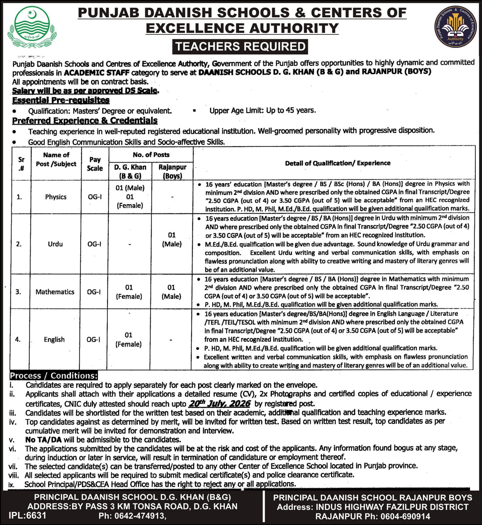 Punjab Daanish Schools Jobs July 2026 in Multiple Districts